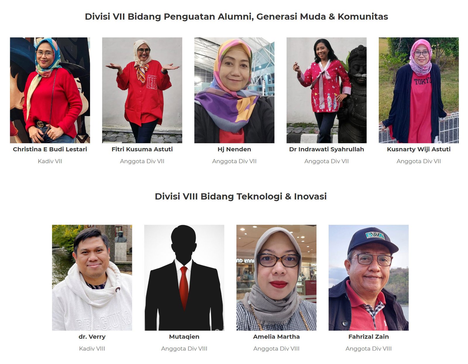 Divisi VII & VIII - Alumni Nakasone